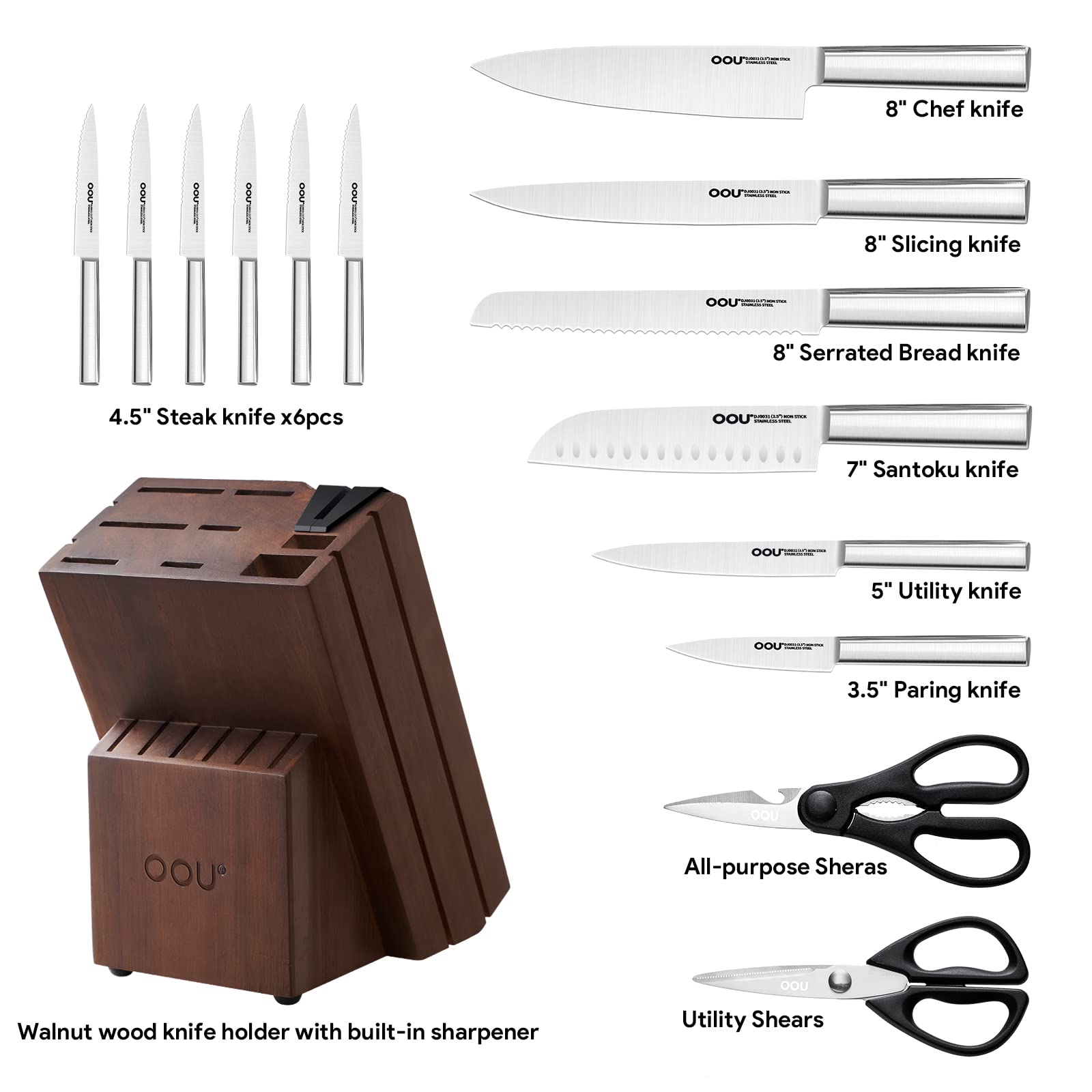 Essential Guide to Choosing the Right Knives and Cookware for Your ...